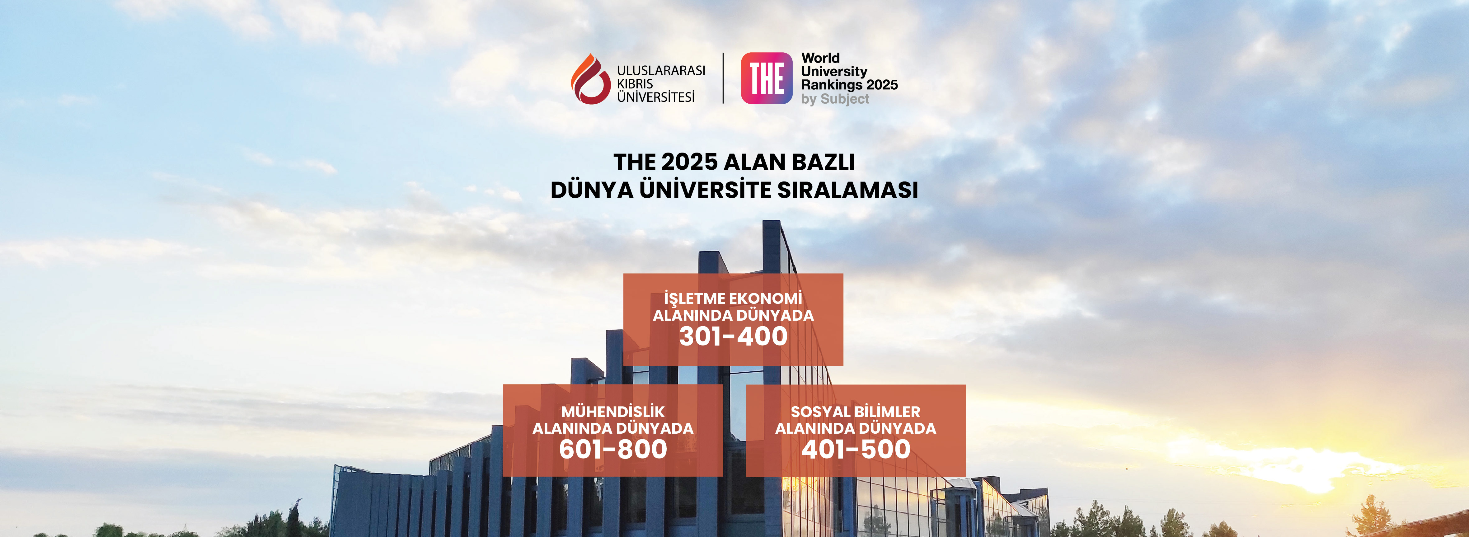 CIU attains noticeable area-based positions in THE 2025 World Rakings | CIU